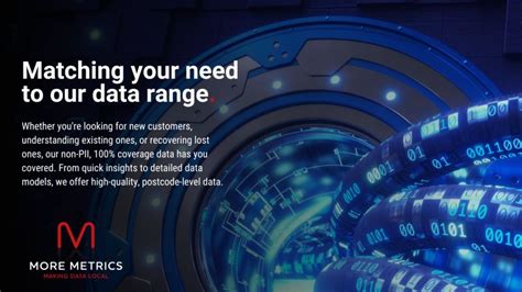 More Metrics Ltd On Linkedin More Metrics Data Analytics Small