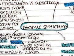 Physics Atomic Structure Teaching Resources