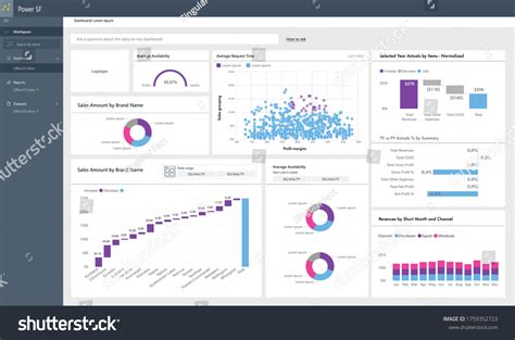 data visualization dashboard edit power bi stock vector royalty free