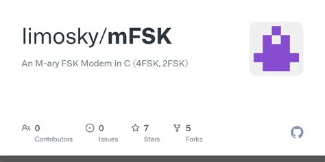 Github Limosky Mfsk An M Ary Fsk Modem In C 4fsk 2fsk