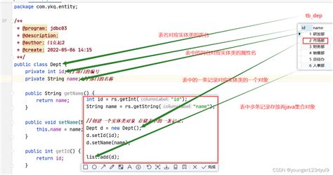 数据库数据与java类 大数据库中的数据信息建java类 csdn博客