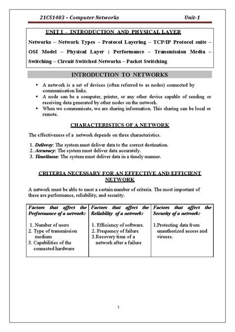 21cs1403 Cn Unit 1 Computer Networks Unit I Introduction And