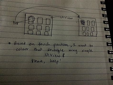 Ios Using Single Uiview I Want To Manage Tap Action Based On Location And Update Specific