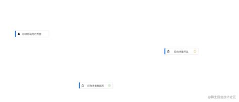 解决 Html2canvas 无法截到svg标签内容前言 大家好，我是前端小张同学，接着上一次的demo所遇到的问题就 掘金