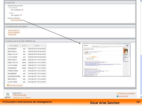 Ppt Oclc Research At Work Frbr Viaf And Classify Powerpoint