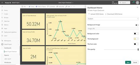GitHub Rimsha S End To End Sales Report Using Power BI
