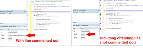 Debugging Unicodestringlength Interferes With Debugger Display Stack Overflow