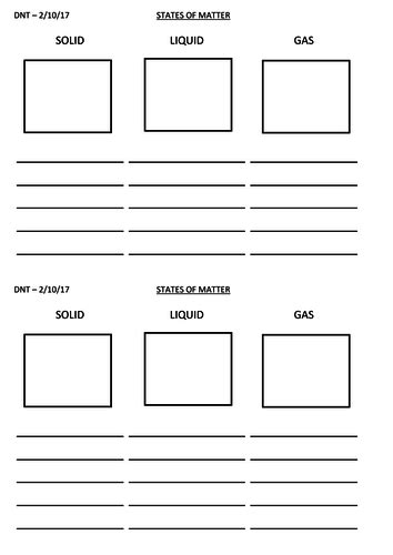 Variety Of Do Now Tasks Lesson Starters For Ks3 And Ks4 Edexcel Gcse Teaching Resources