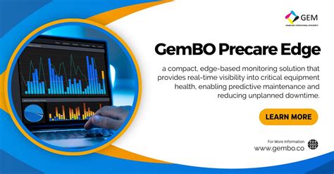 Gembo On Linkedin Precareedge Machinelearning Artificialintelligence Ai Ml…