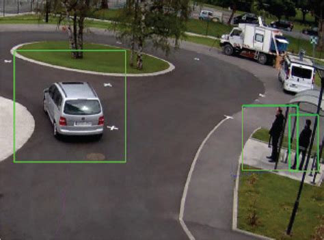 Results From Object Detection And Tracking The Car And The People Download Scientific Diagram