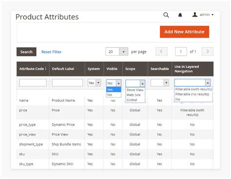 magento 2 get eav attribute value product data management hacks