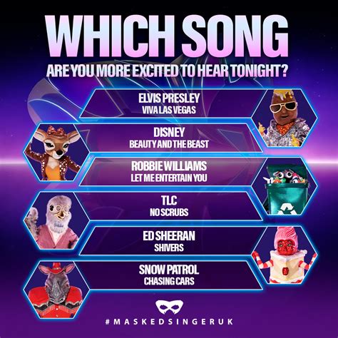 Maskedsingeruk On Twitter 👀🎶 Which Of Tonights Masked Singers Are