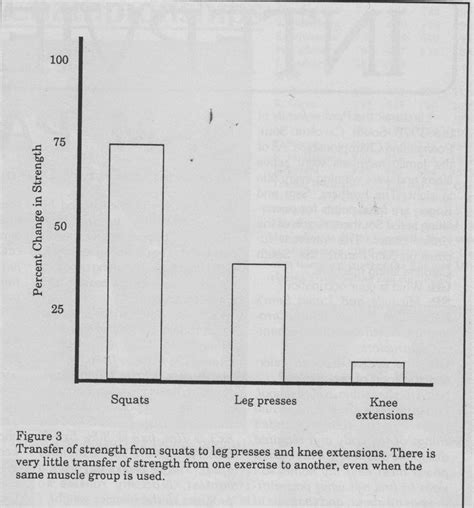 The Tight Tan Slacks Of Dezso Ban Controlling The Motor Cortex