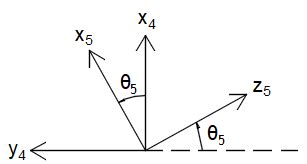 Joint Solution Joint Solution With The Solution Of The First Five Download Scientific