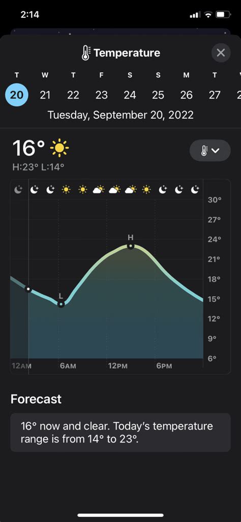 IOS 16 Weather App New Updates AppleToolBox