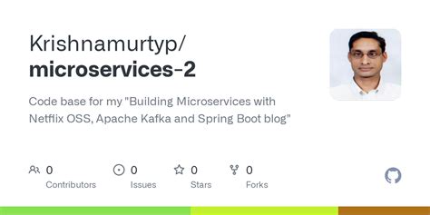 Github Krishnamurtyp Microservices Code Base For My Building Microservices With Netflix