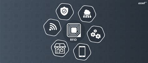 Barcode Vs Qr Code Vs Rfid Vs Nfc Vs Ble Vs Gps Which One Is Better