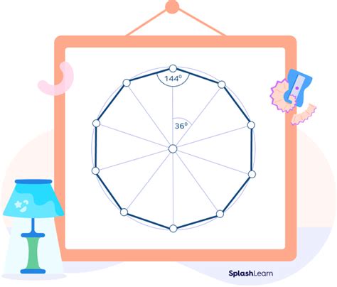 Irregular Decagon Images