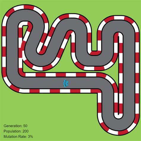 Genetic Algorithms In JavaScript Codeheir