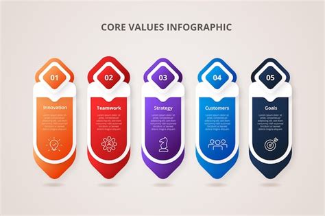 Free Vector Gradient Core Values Infographics