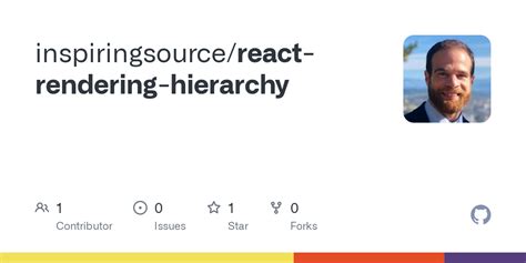 Github Inspiringsourcereact Rendering Hierarchy