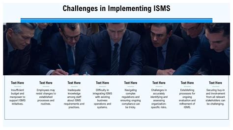 Top 10 Isms Framework Powerpoint Presentation Templates In 2025