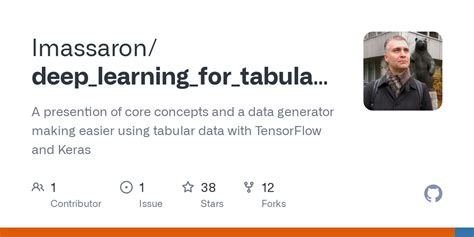 Deep Learning For Tabular Data Deep Learning For Tabular Data Ipynb At Master Lmassaron Deep