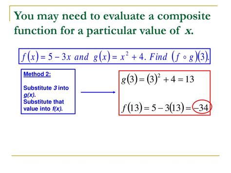 Combinations Of Functions Ppt Download