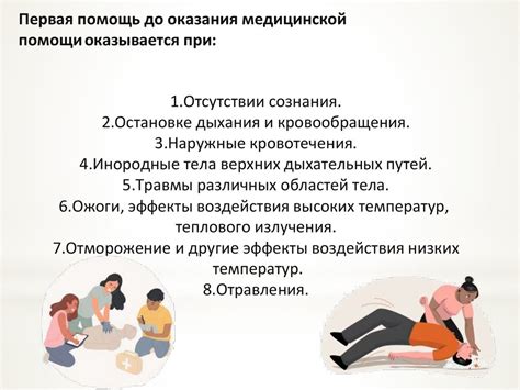 Первая помощь при неотложных состояниях презентация онлайн