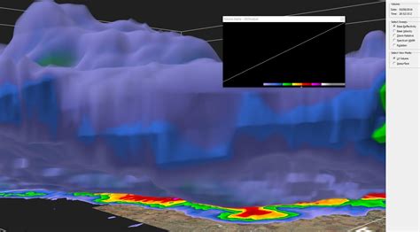 Alpha Tables For Gr2analysts Volume Renderer Getting The Most Out Of