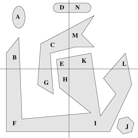 Divide And Conquer For Labeling Figures Download Scientific Diagram