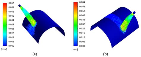Dynamic Numerical Simulation Of Curved Surface Coating Trajectory Based