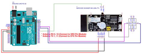 Mh Et Barcode Scanner V Problem General Guidance Arduino Forum