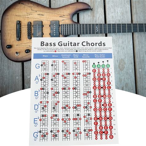 Exceart Electric Bass Finger Guide Chart 4 String Gui