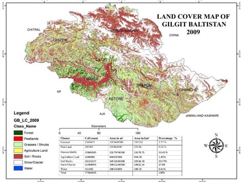 Do Easy Map Layout With Key Components In Arcgis By Anjumuop Fiverr