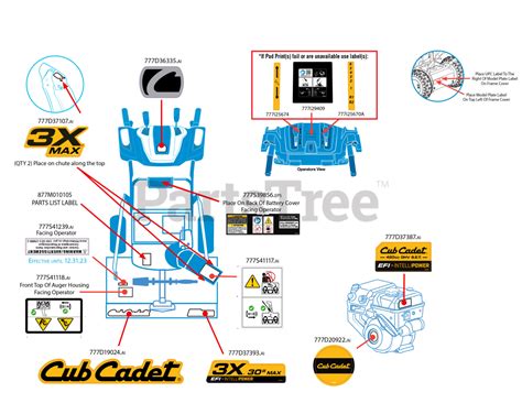 Cub Cadet 3x 30 Max 31ah8mvub10 Cub Cadet 3x 30 Max Snow Thrower 2023 Label Map Parts