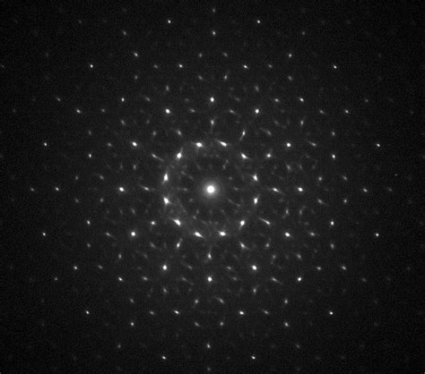 Physics Quasicrystal With A “flashy” Origin