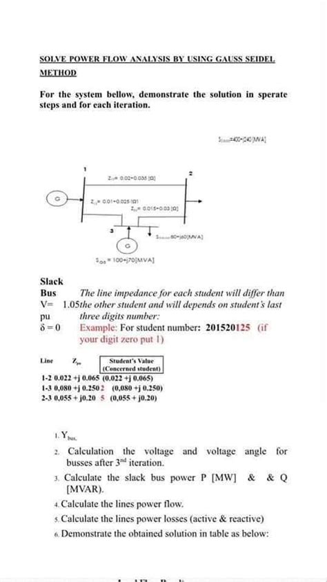 Solve Power Flow Analysis By Using Gauss Seidel