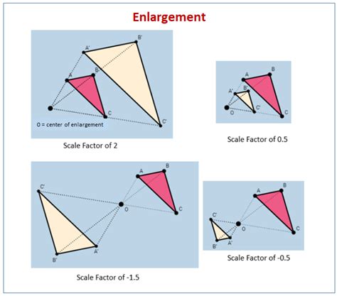 Scale Factors Of Shapes Examples Videos Worksheets Solutions