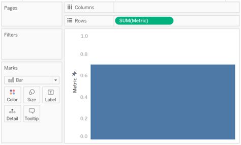 Having Fun With Overlay Shapes In Tableau Toan Hoang