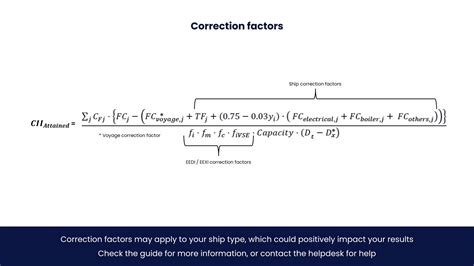 CII Carbon Intensity Indicator Sustainable Ships