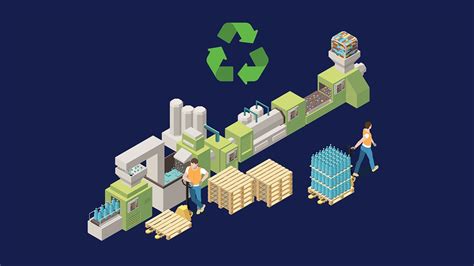 Преход към кръгова икономика в предприятията