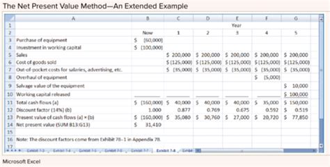 Chapter 7 Text Questions Flashcards Quizlet