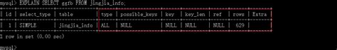 Mysql创建索引判断索引是否生效如何判断语句是否用到索引 Csdn博客