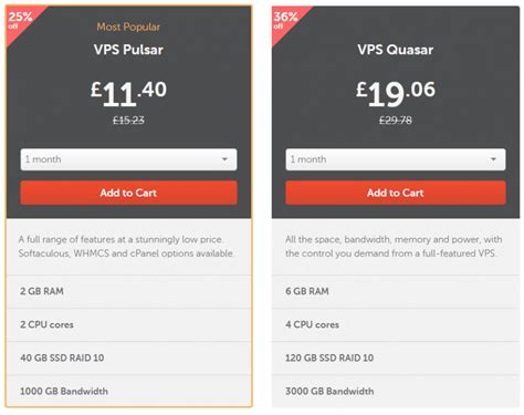 9 Best VPS Hosting UK Providers Reviewed Tested 2025