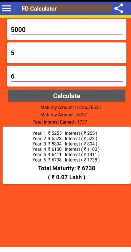 Fd Money Calculator Koded Apps Kodular Community