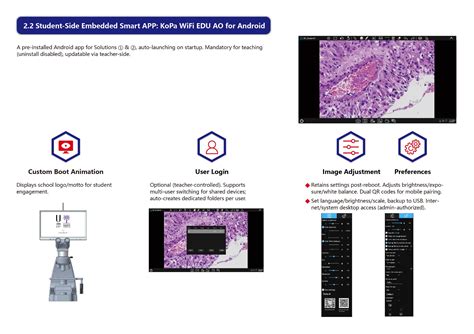 5g Wifi Digital Microscope Interaction System Solution