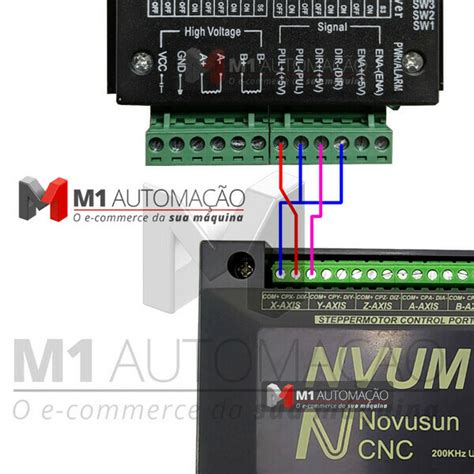 Interface Cnc Ethernet Xhc Mkx Mach3