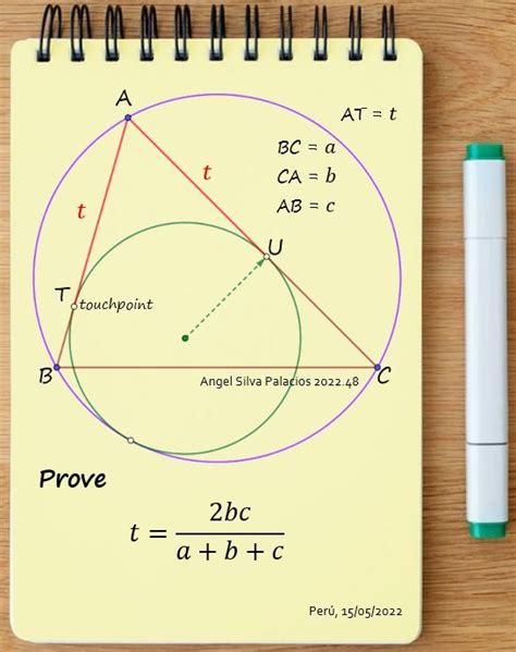 Lesson The Amazing Unit Circle Trigonometric Identities Artofit