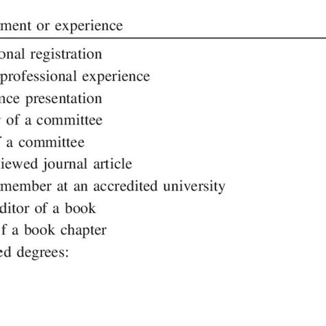 Pdf Qualitative Research Application Of The Delphi Method To Cem Research